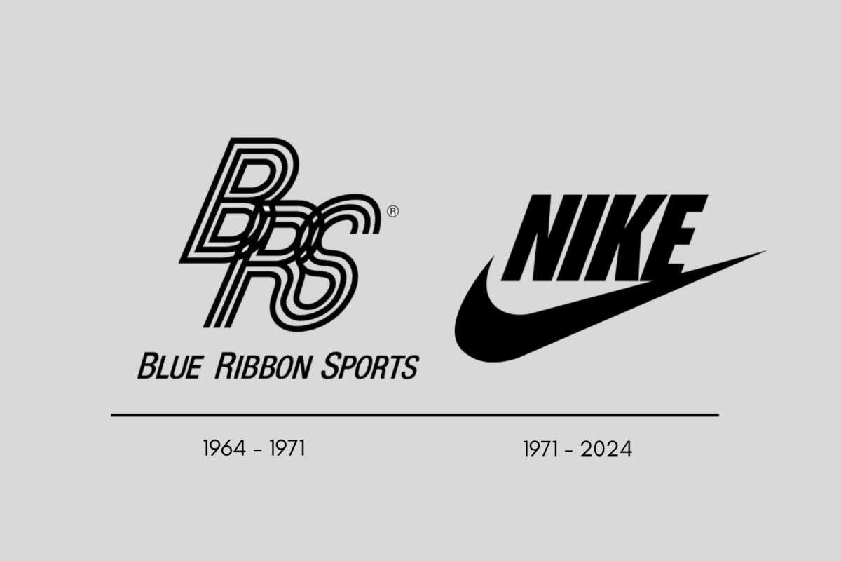 Nike: The Masters of Storytelling - Soodo | Shopify Website Development ...